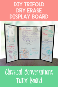 DIY Trifold Dry Erase Board - Devoted to Littles