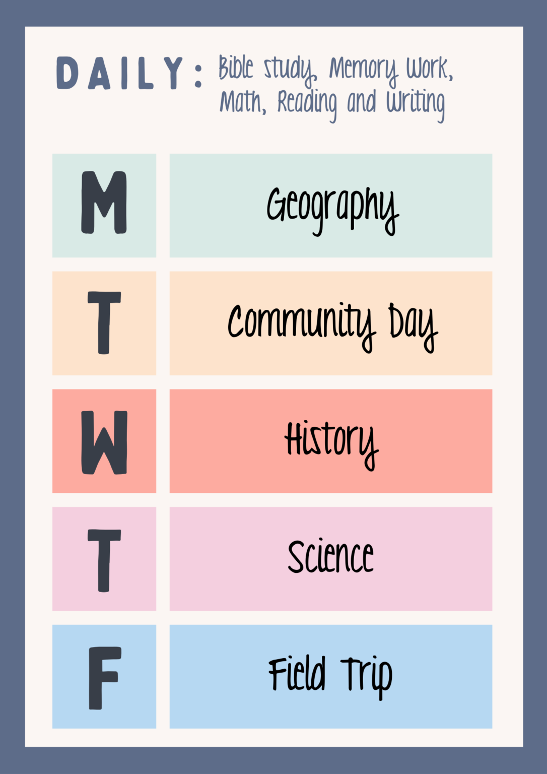 Cycle 1 Week 14 At Home Activities for Classical Homeschooling ...