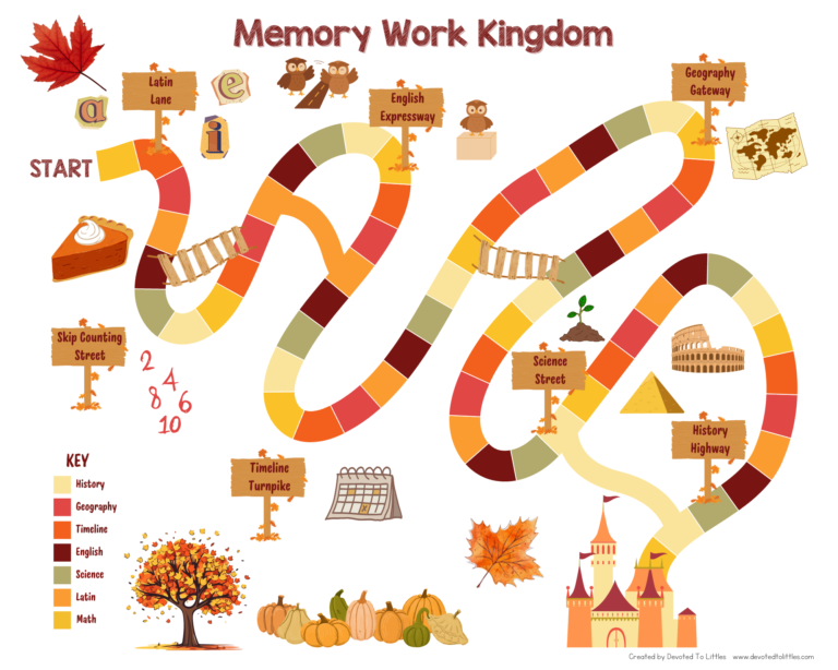 Cycle 1 Review Games (Weeks 1-6) for Classical Homeschooling - Devoted ...