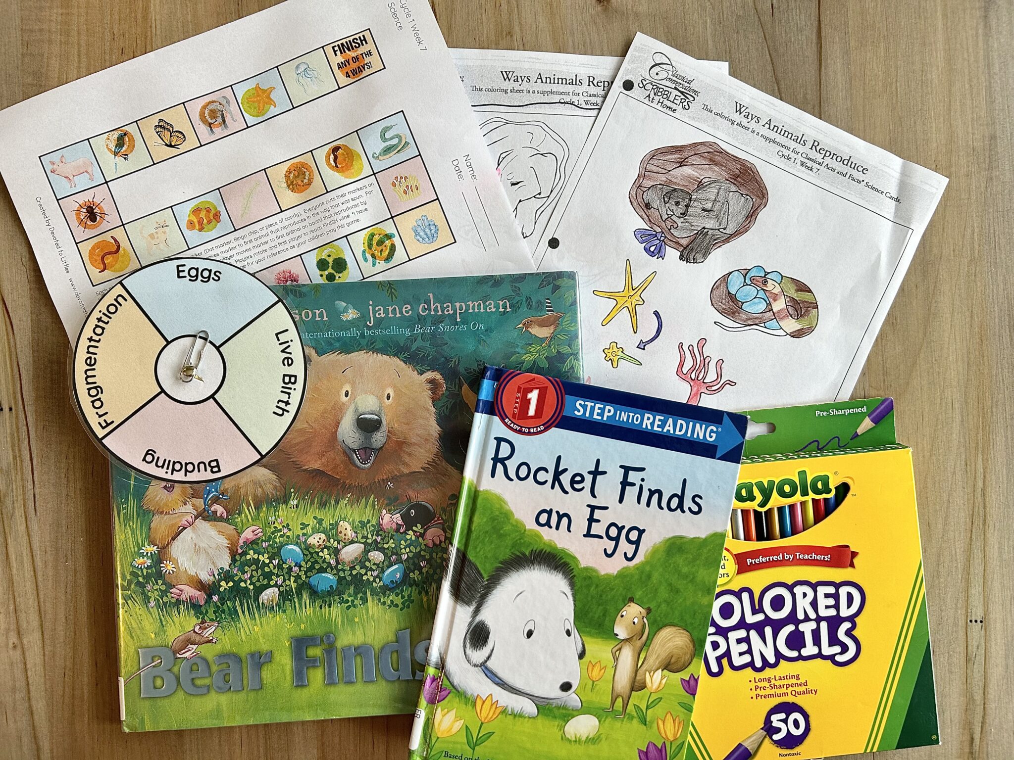 Cycle 1 Week 7 At Home Activities for Classical Homeschooling - Devoted ...