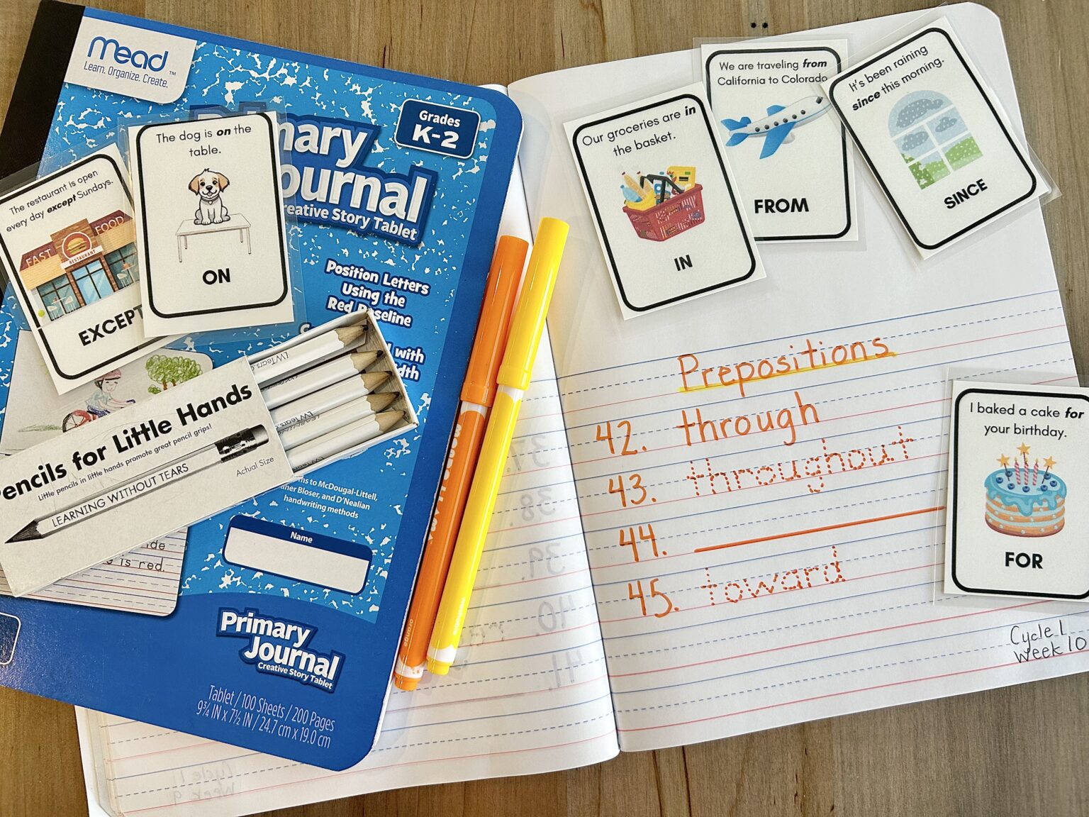 Cycle 1 Week 10 Tutor Ideas for Classical Homeschooling - Devoted to ...