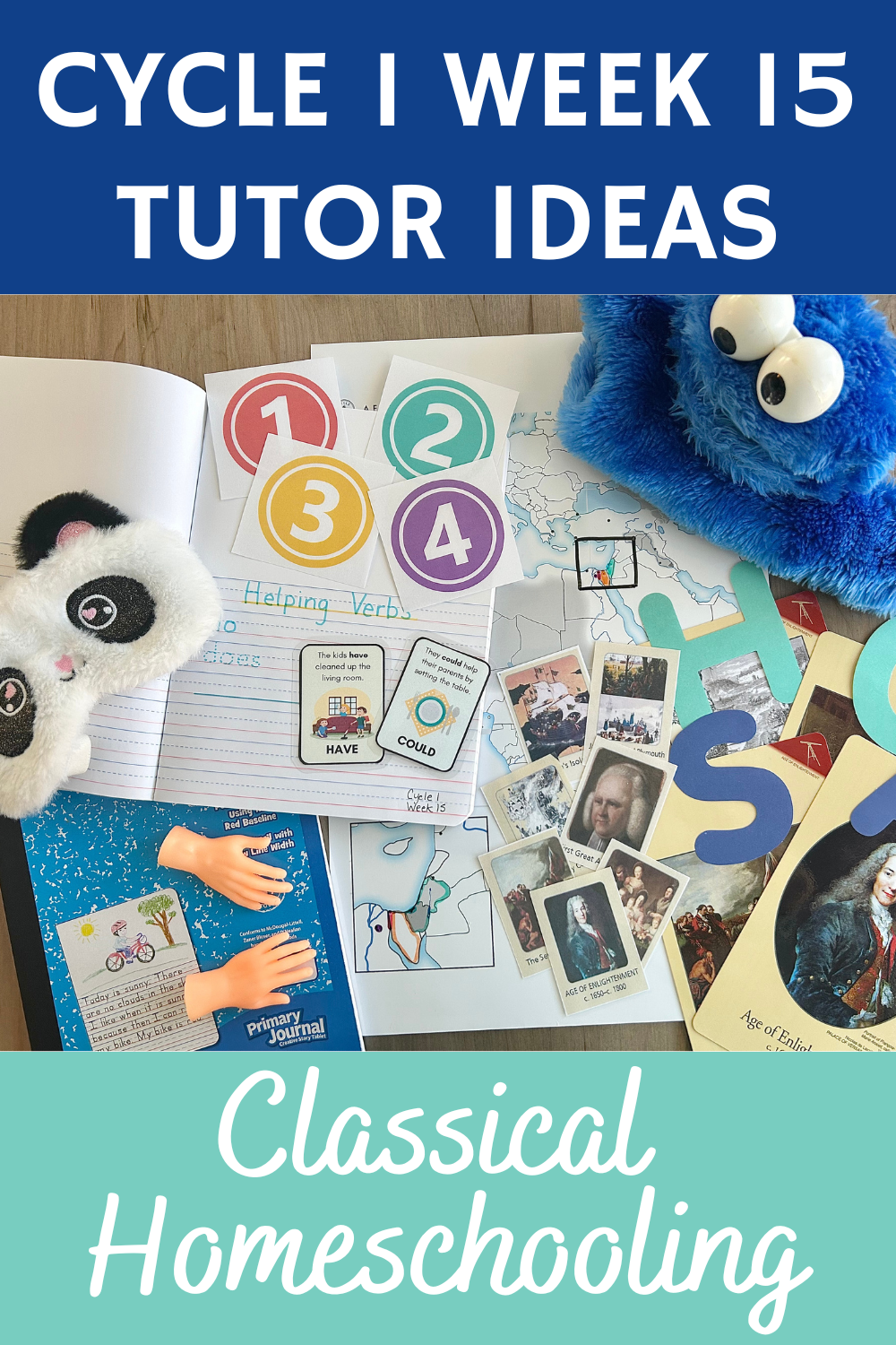 Cycle 1 Week 15 Tutor Plans for Classical Homeschooling - Devoted to ...