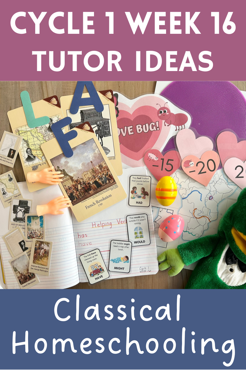 Cycle 1 Week 16 Tutor Plans for Classical Homeschooling - Devoted to ...