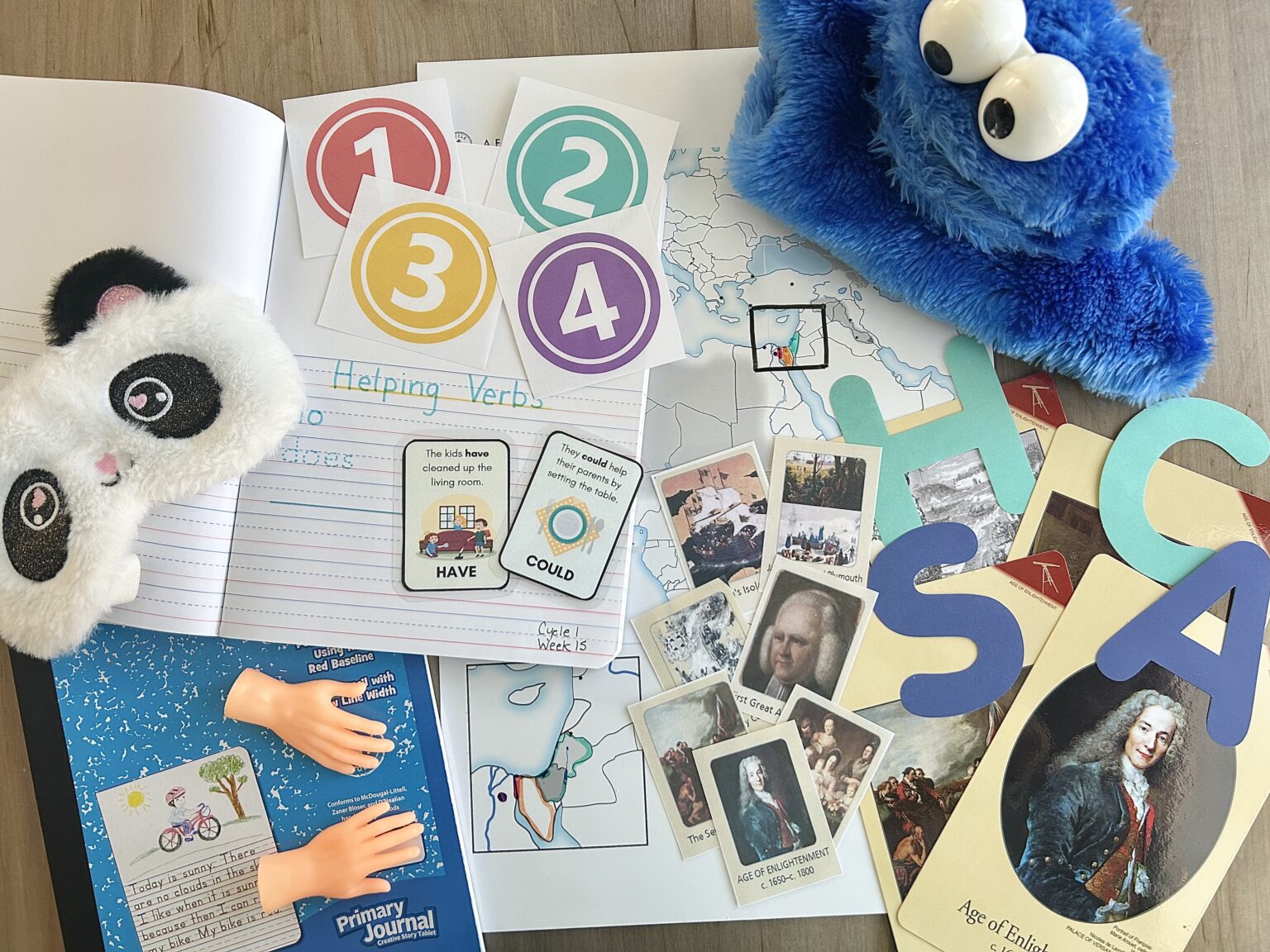 Cycle 1 Week 15 Tutor Plans for Classical Homeschooling - Devoted to ...