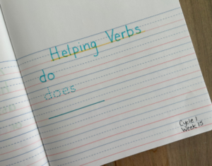 Cycle 1 Week 15 Tutor Plans for Classical Homeschooling - Devoted to ...