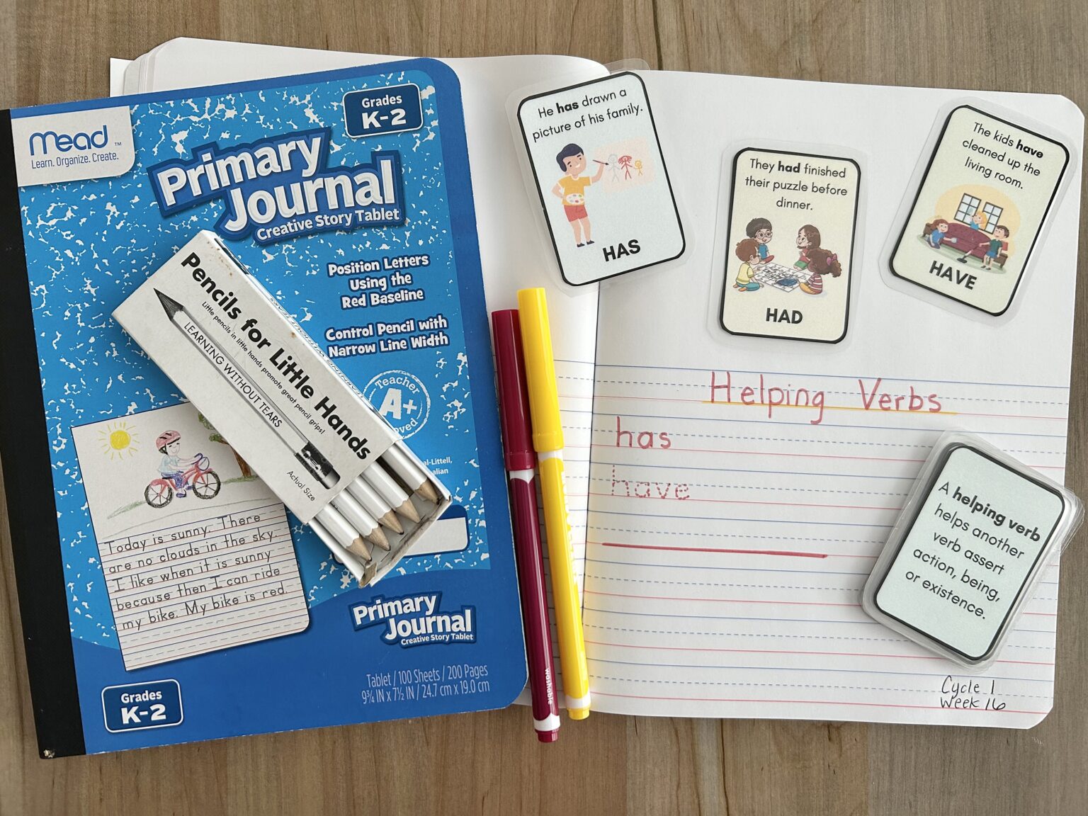 Cycle 1 Week 16 Tutor Plans for Classical Homeschooling - Devoted to ...