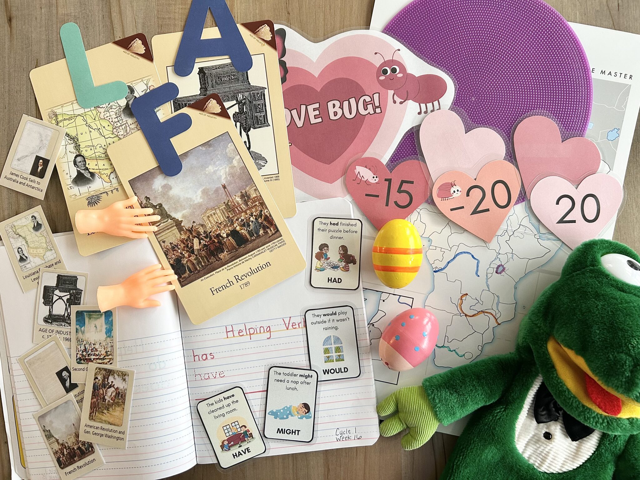 What to Expect in Classical Conversations Cycle 2 - Devoted to Littles