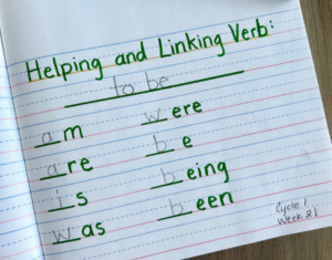 Cycle 1 Week 21 Tutor Plans for Classical Homeschooling - Devoted to ...