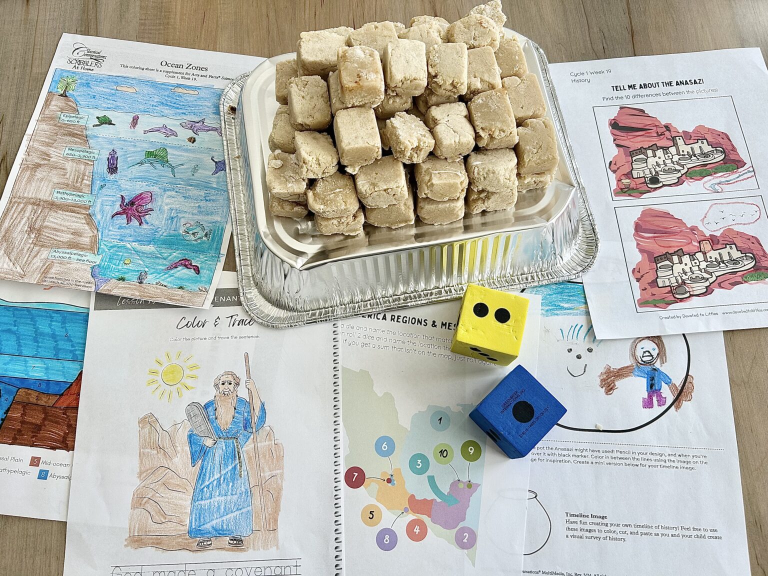 Cycle 1 Week 4 At Home Activities for Classical Homeschooling - Devoted ...