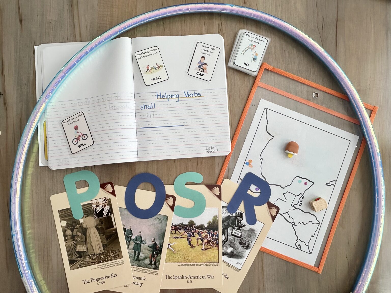 Cycle 1 Week 4 At Home Activities for Classical Homeschooling - Devoted ...