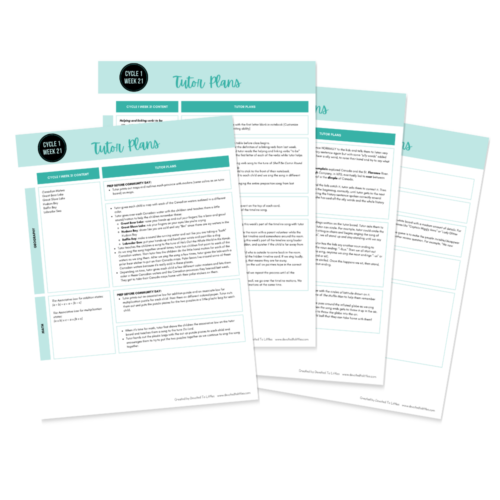 Cycle 1 Week 21 Tutor Plans for Classical Homeschooling - Devoted to ...