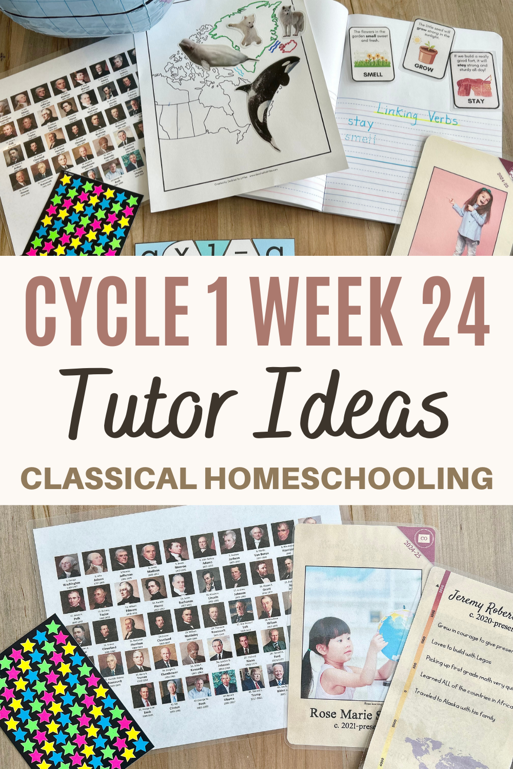 Cycle 1 Week 24 Tutor Plans for Classical Homeschooling - Devoted to ...