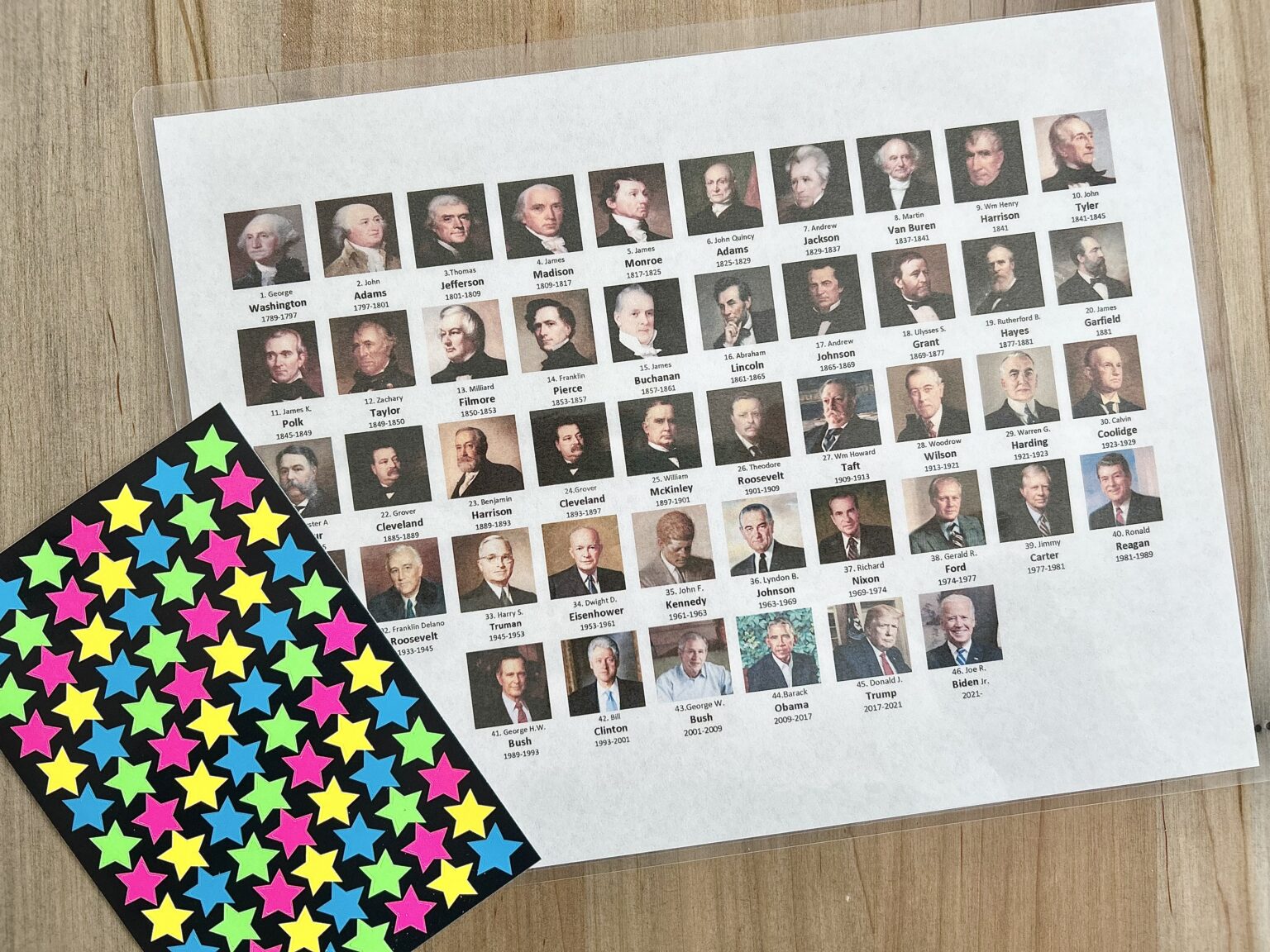 Cycle 1 Week 24 Tutor Plans for Classical Homeschooling - Devoted to ...