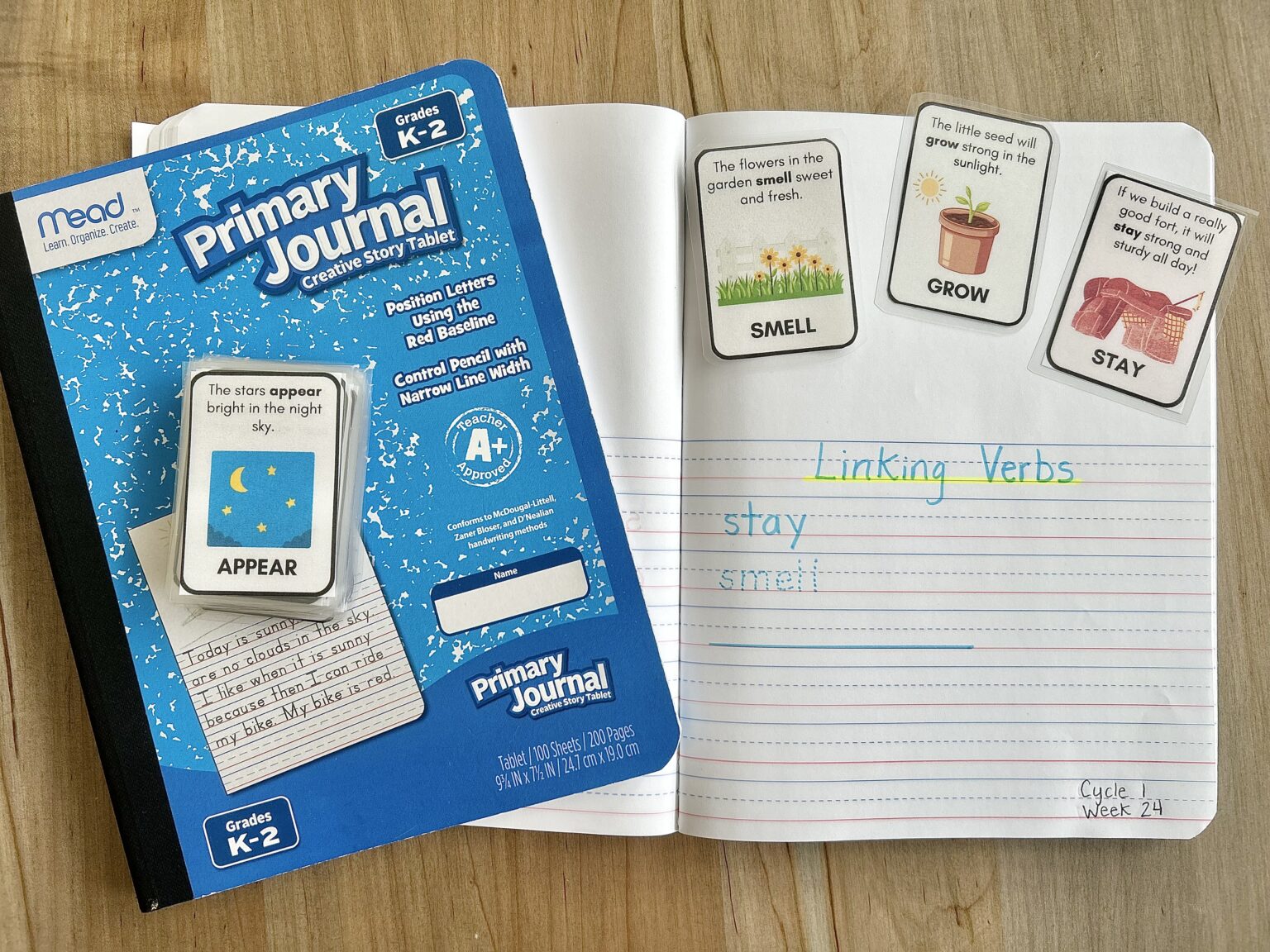 Cycle 1 Week 24 Tutor Plans for Classical Homeschooling - Devoted to ...