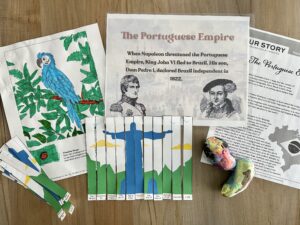 Cycle 1 Week 24 At Home Activities for Classical Homeschooling ...