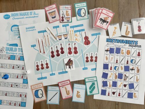 Exploring Orchestra and Composers in Classical Conversations Cycle 1 ...