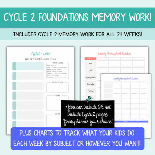 Homeschool Essentials + New Cycle 2 Planner - Devoted to Littles