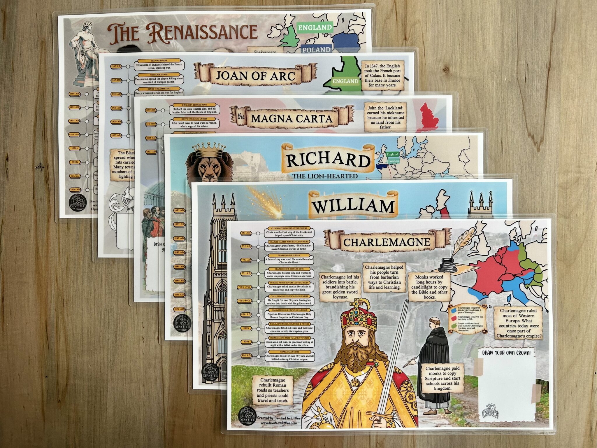 Cycle 2 History and Science Placemats (Quarter 1: Weeks 1–6) - Devoted ...
