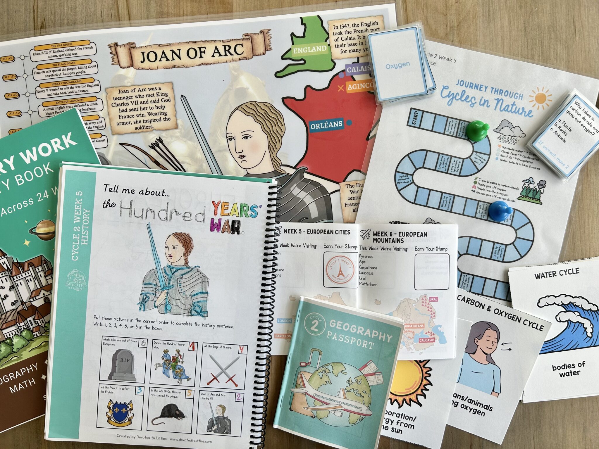 Cycle 2 Week 1 Tutor Ideas for Classical Homeschooling - Devoted to Littles