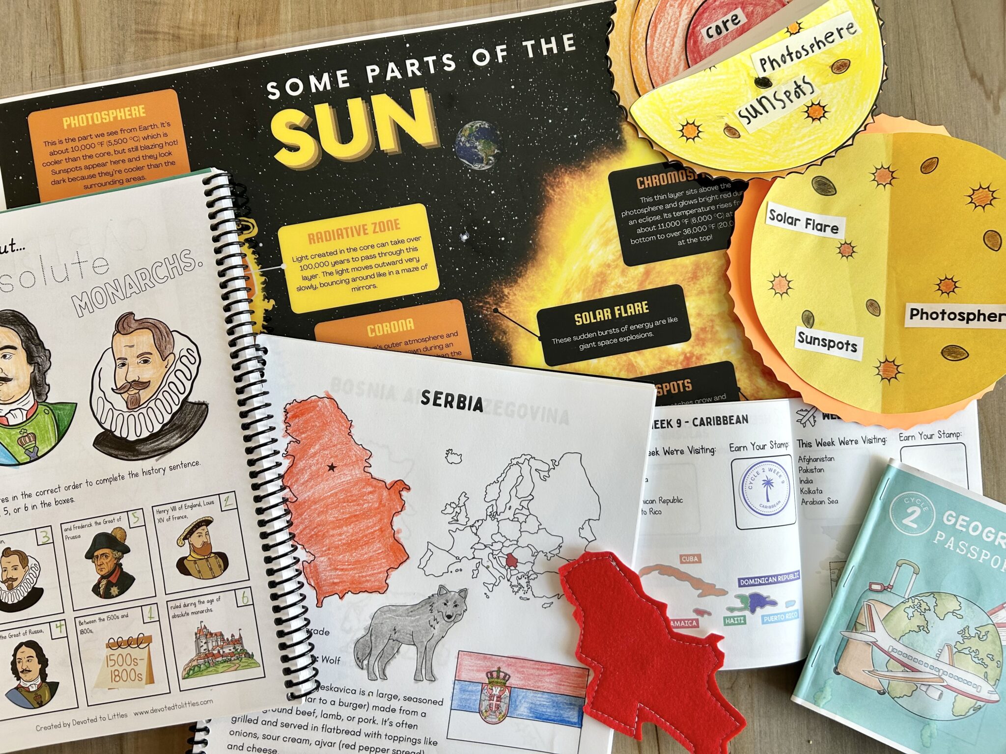 Devoted to Littles - Devoted to Littles