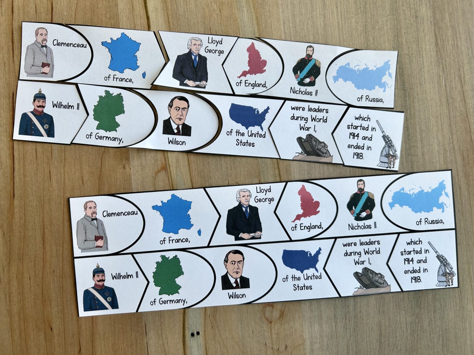 Cycle 2 Week 14 Tutor Plans for Classical Homeschooling - Devoted to ...